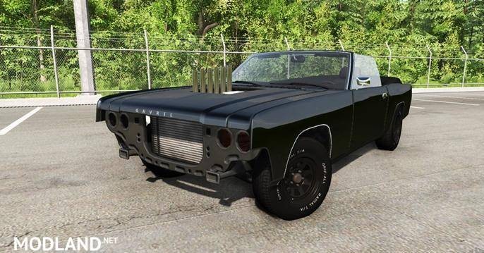 BeamNG.drive Mods - Page 778 - ModLand.net